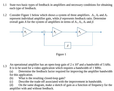 Solved 13 ﻿an Operational Amplifier Has An Open Loop Gain