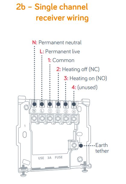 Logic Ideal Combi C30 Hive Thermostat DIYnot Forums