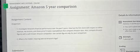solved assignment content assignment 1 investigate amazons