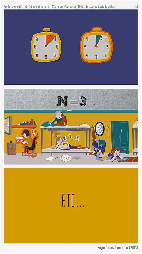 Ted Ed Whats An Algorithm On Behance
