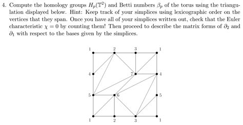 I Need Help This Problem In My ﻿topological Data