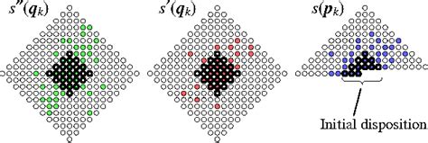 figure 1 from lossless coding of color images using block adaptive