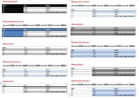 PythonWordpython docxによるスタイルの適用とユーザー定義の方法 Pythonでもっと自由を