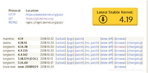 Linux内核编译过程编译linux内核 Csdn博客