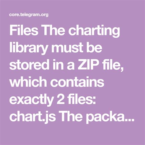 chart js library for data visualization