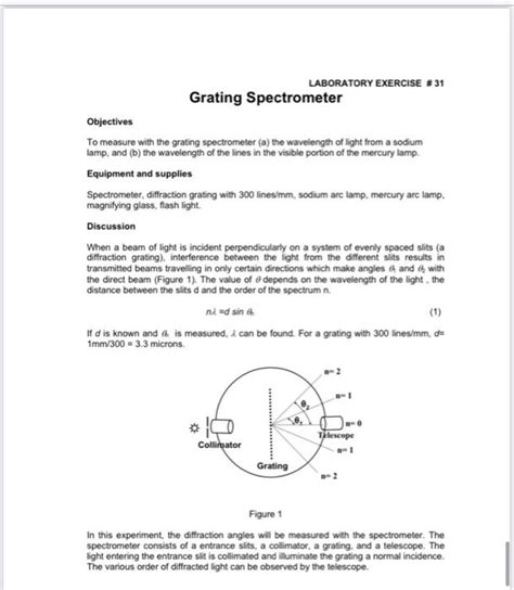 Grating Spectrometer Objectives To Measure With The