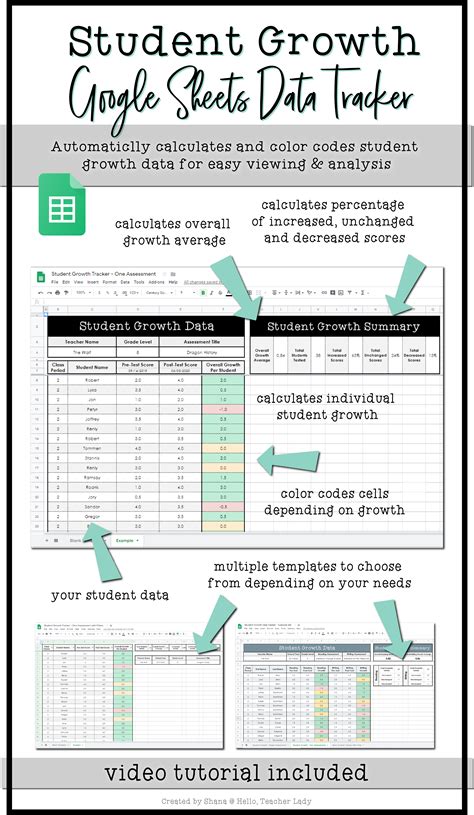 Student Data Tracker Template
