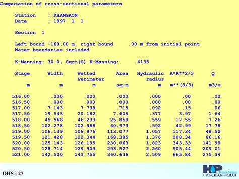 PPT EXTRAPOLATION OF RATING CURVE PowerPoint Presentation Free Download ID