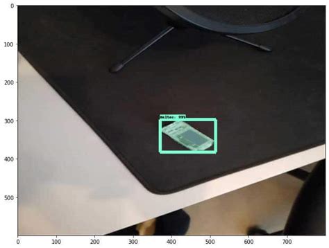 Train A Mask R Cnn Model With The Tensorflow Object Detection Api