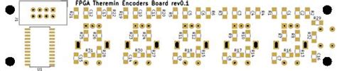 Cora Z7 Theremin FPGA Based Theremin Encoders PCB Share Project
