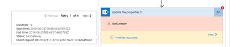 Sharepoint Connectors Common Error Messages And Their Resolutions In Power Automate