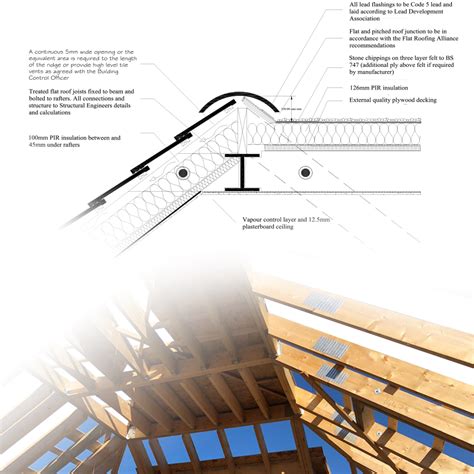 Building Control Services Consilio Town Planning