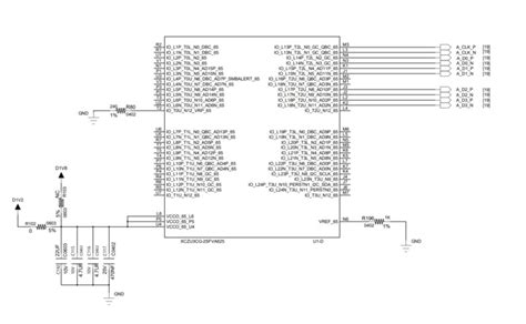Low Amplitude Mipi Clock Signal Issue With Ultrascale Fpga And Display Panel