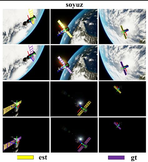 Figure 9 From Spacecraft Homography Pose Estimation With Single Stage