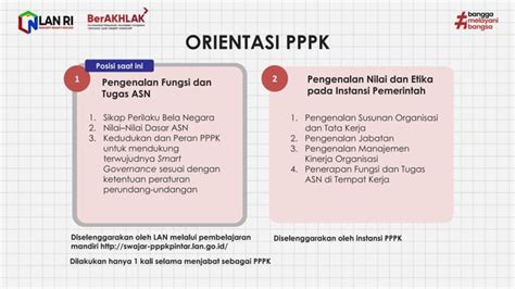 Tutorial Swajar Pppk Pdf