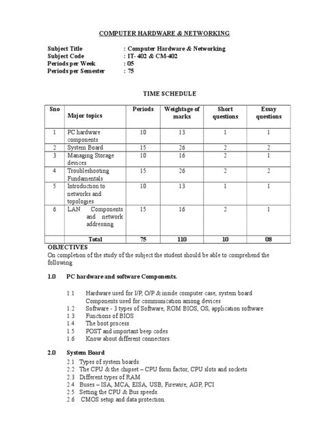 Computer Hardware Syllabus Pdf Computer Network Local Area Network