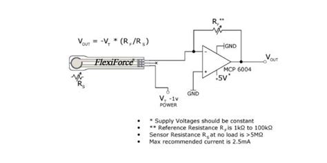 Solved Flexiforce Sensors Labview Program Ni Community Solved Flexiforce Sensors Labview Program Ni Community