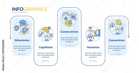 2d Learning Theories Vector Infographics Template With Simple Thin Line