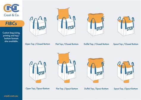 FIBCs Bulk Bags Crasti Company