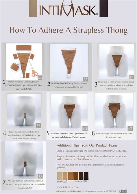 How To Guide Intimask