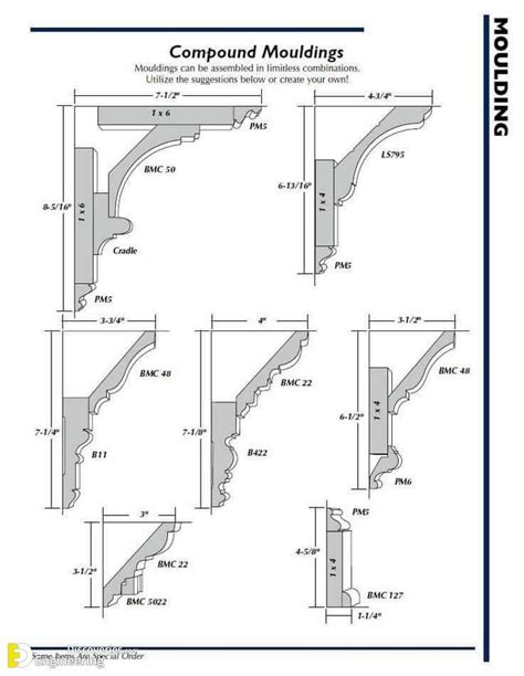 Amazing Ceiling Cornice And Ceiling Modeling For Your Home Artofit