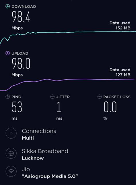 Jio Gigafiber Broadband Review Mbps Connection With Gb Monthly Data