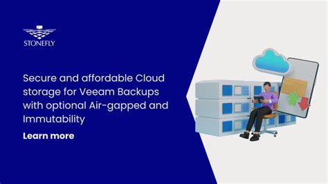 Jim West On Linkedin Veeam Backup Storage Ransomware
