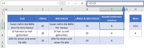 Zählen Wie Oft Ein Wort In Einer Zelle Vorkommt Excel And Gs