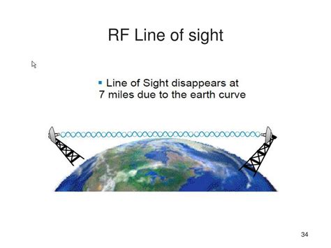 Ppt Rf Fundamentals Powerpoint Presentation Free Download Id 1414937