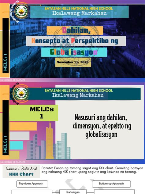 Quarter 2 Module 1 Pdf