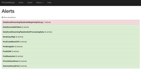 Centralized Metrics With Stackdriver Prometheus Exporter Trifork Blog