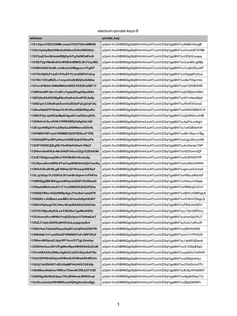 electrum private keys 9 pdf public key cryptography cryptography