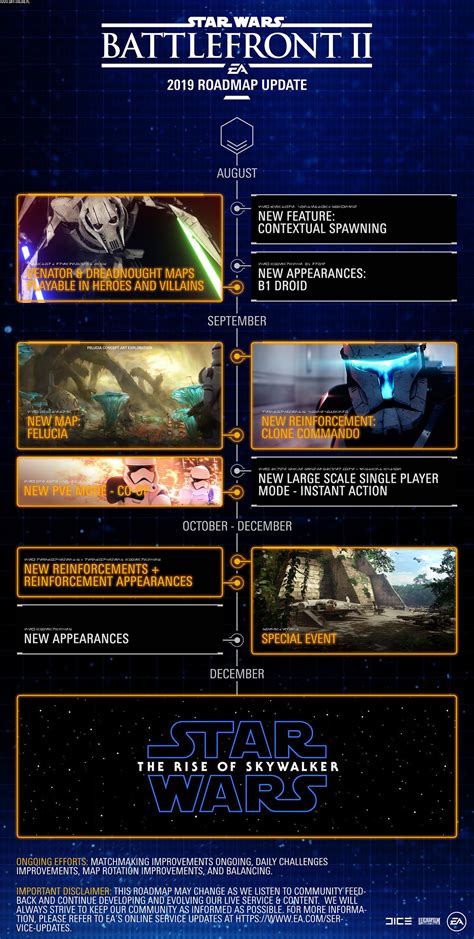 Star Wars Battlefront 2 Gets New Single Player Mode And Huge Map
