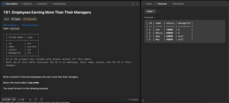 Solve Leetcode Sql Questions In Pyspark Spark Playground