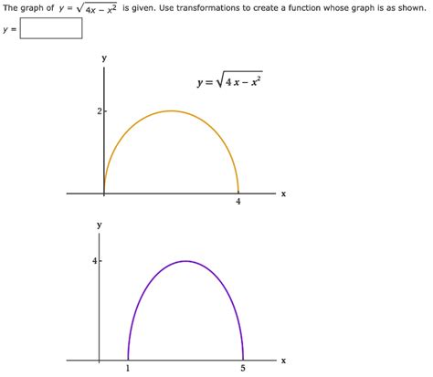 the graph of y 4x x2 is given use transformations to create a function