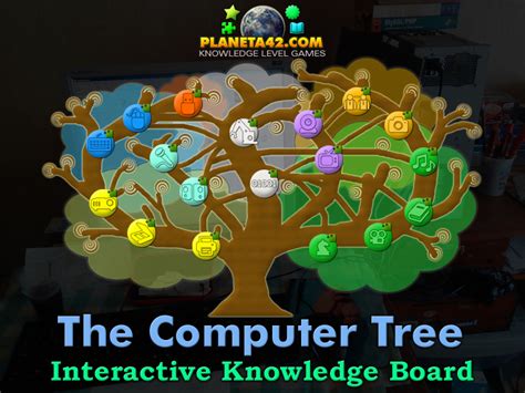Computer Topics Tree IT Class Game