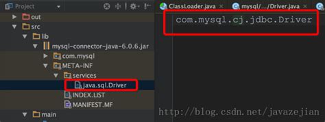 深入理解java类加载器classloaderjava Classloader Csdn博客