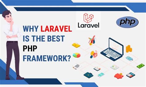 Why Laravel Is The Best PHP Framework For Web Development