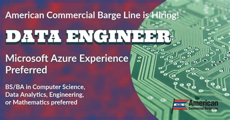 American Commercial Barge Line Acbl On Linkedin Nowhiring Nowhiring Computerscience