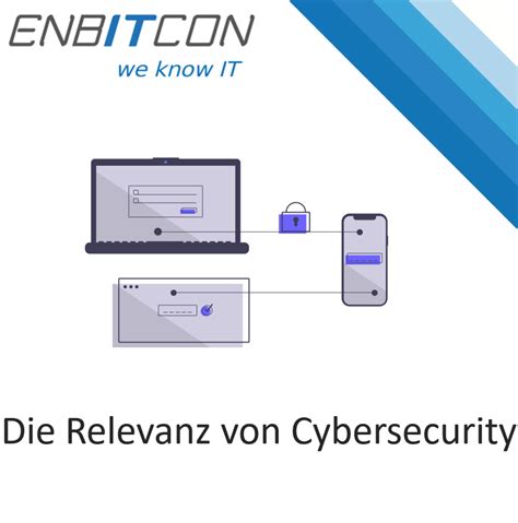 The Most Important Cybersecurity Tips For Companies