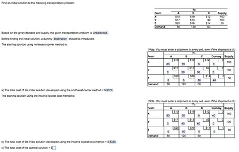 solved find an initial solution to the following