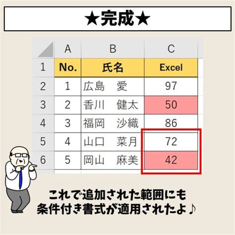 エクセル｜条件付き書式をコピーする方法