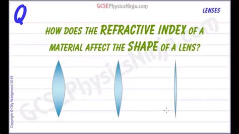 Refractive Index Formula For Lens At Paul Brower Blog