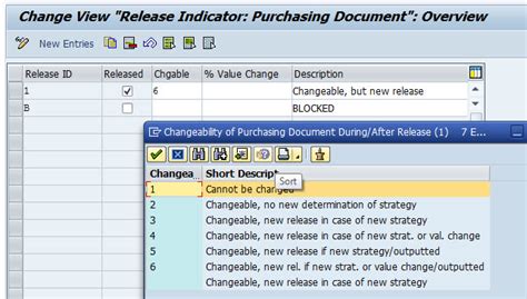 Solved Release Authorization Issue In PO Release Strategy SAP Community