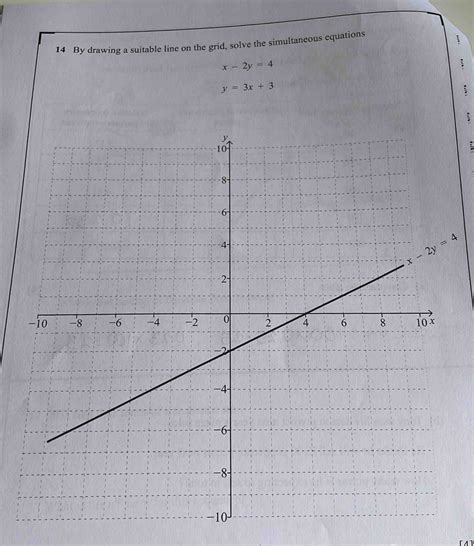 Solved 14 By Drawing A Suitable Line On The Grid Solve The Simultaneous Equations X 2y4 Y