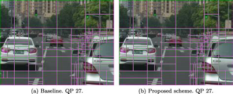Comparison Of The Ctucu Partitioning Between The Baseline Transcoder