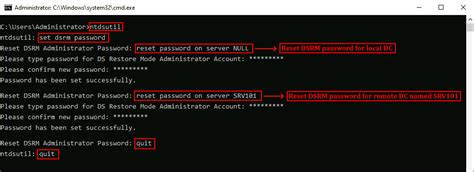 Directory Services Restore Mode Dsrm Password Reset Recover Active Directory 4sysops