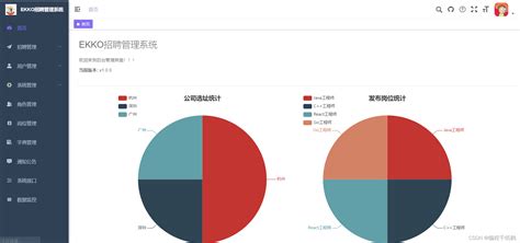 招聘求职系统基于springbootvuenodejs实现求职招聘系统基于vue的人才招聘系统 Csdn博客