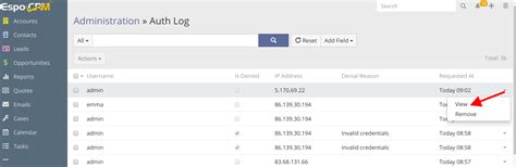 Monitoring Users Activity With Auth Logs