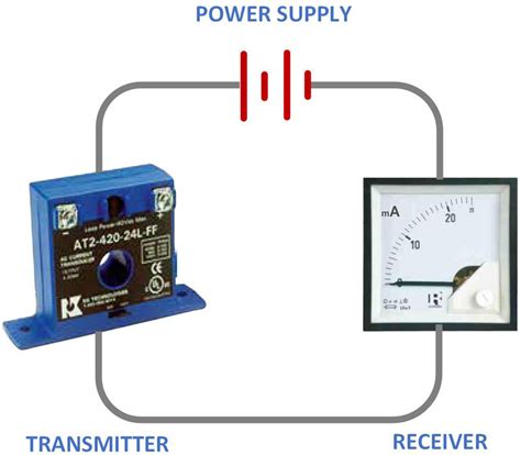 What Is Loop Current In A Circuit At Alexandra Donohoe Blog